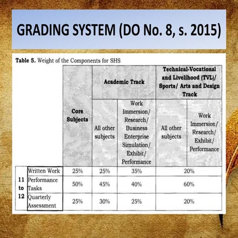 Philippine Drama.ppt