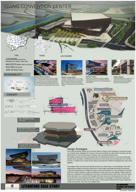 architecture internship portfolio | PPT