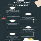 Literature Essay.pdf