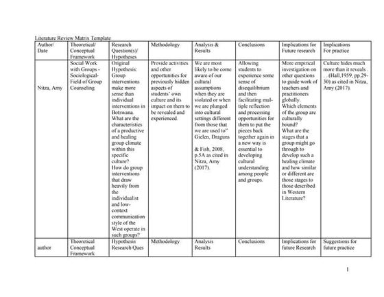 Analytics_in_a_Big_Data_World_The_Essential_Guide_..._----_(Analytics ...