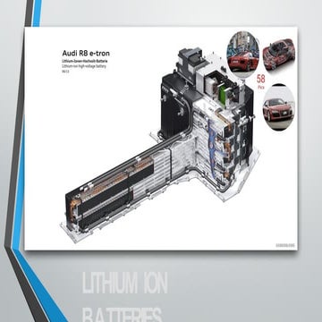 Lithium Ion Batteries, an Overview | PDF