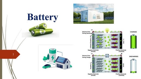 Lithium Ion Batteries, an Overview | PDF