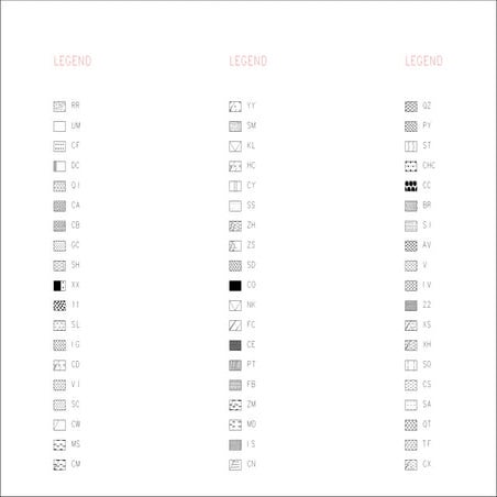 Lithology codes | PPT