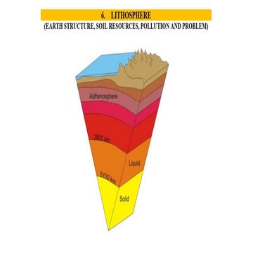 Lithosphere in environmental sociology.pdf