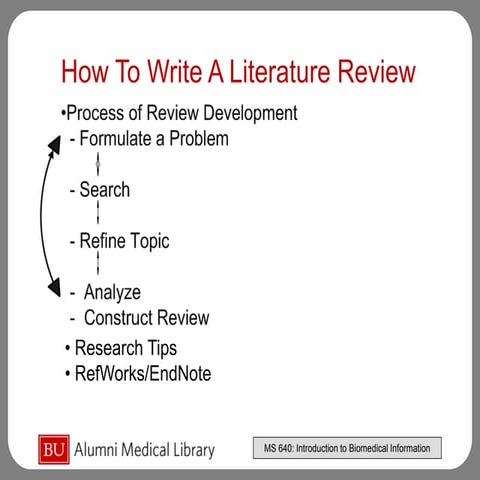 SystematicReviews /systematic literature review.ppt
