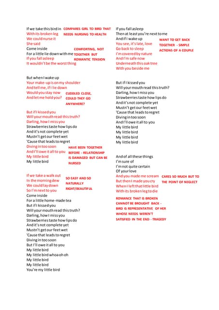 Masthead examples | DOCX