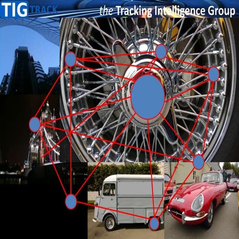 Webtrack Go OBD | PDF