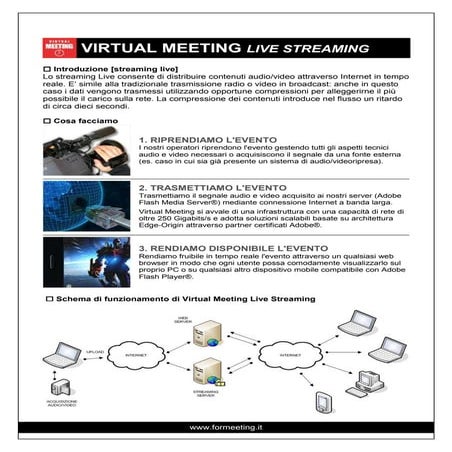 Live streaming | PDF