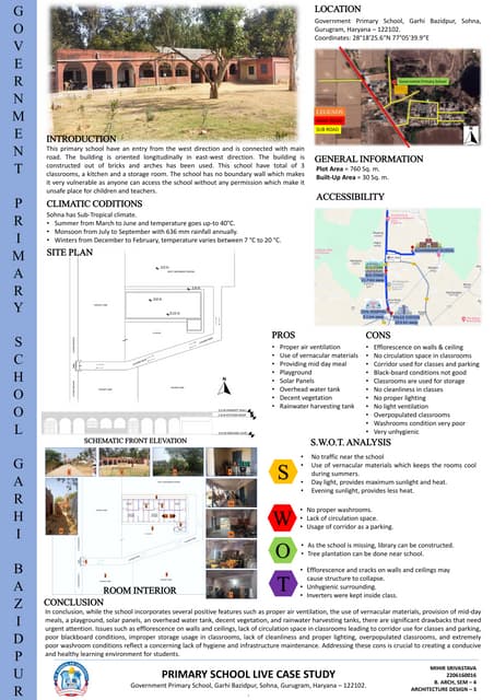 AGA Khan School Architecture case. study | PDF | Houses | Real Estate