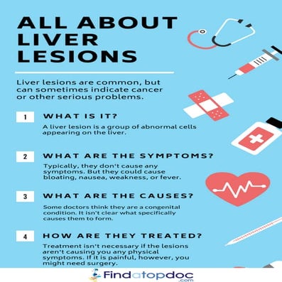 All About Liver Lesions | PDF