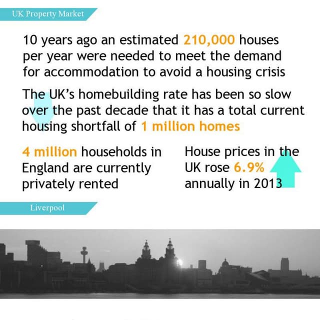 Liverpool Insights | PDF