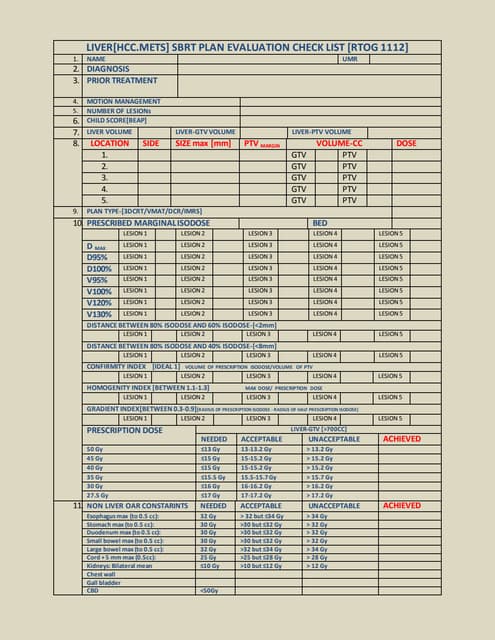 Dr. Kanhu's SBRT Lung Plan Evaluation Sheet.docx
