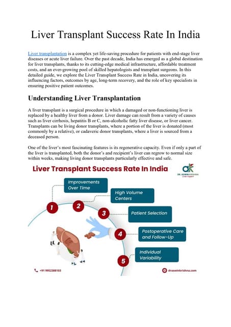 Liver Transplant Surgery_ Preparation and Procedure.pdf