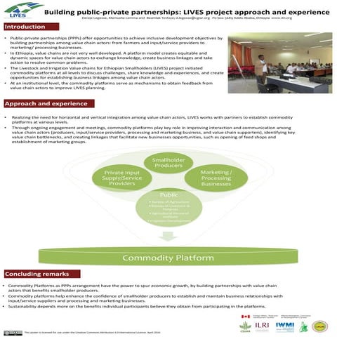 Farmer-managed innovation funds drive multi-stakeholder learning ...