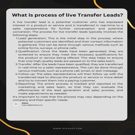 Live Transfer leads - IPS Leads.pdf