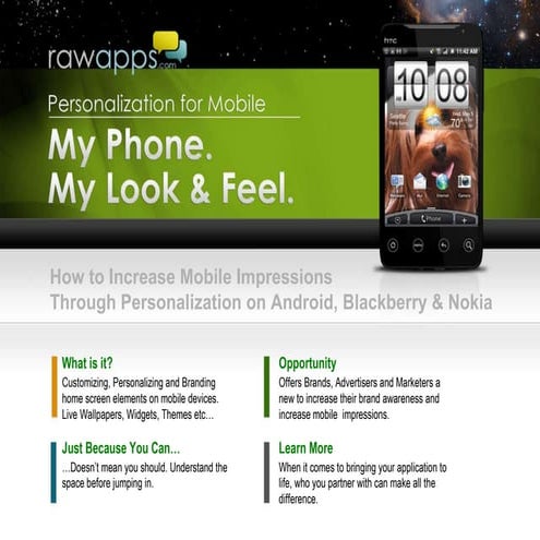 Introduction to Live Wallpapers | PPT