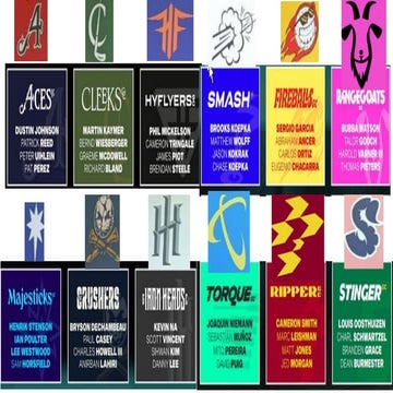 LIV Golf Teams.pdf | Golf | Sports