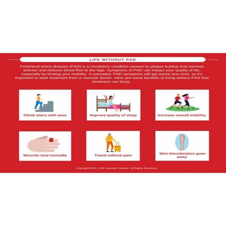 Living With PAD: Managing PAD Symptoms and What to Expect | PDF