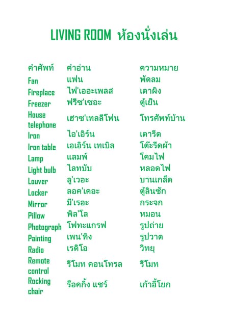 Beverage waree | DOCX