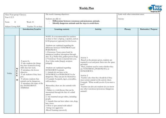 Ustalifsekolahtinta presentations
