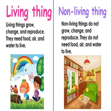 Living things and Non-living things.pptx