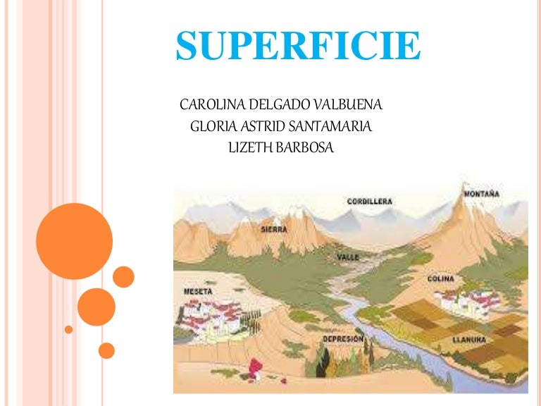 Superficie