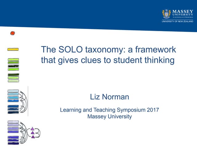Solo taxonomy complete explanation | PPTX
