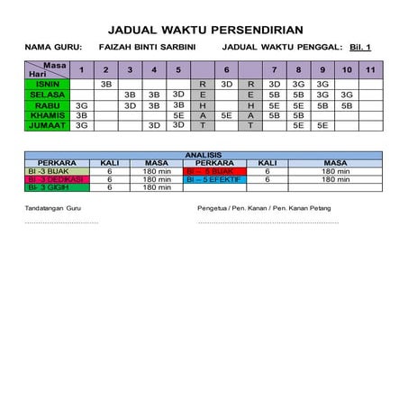 (L) jadual waktu penggal 2019 | PDF