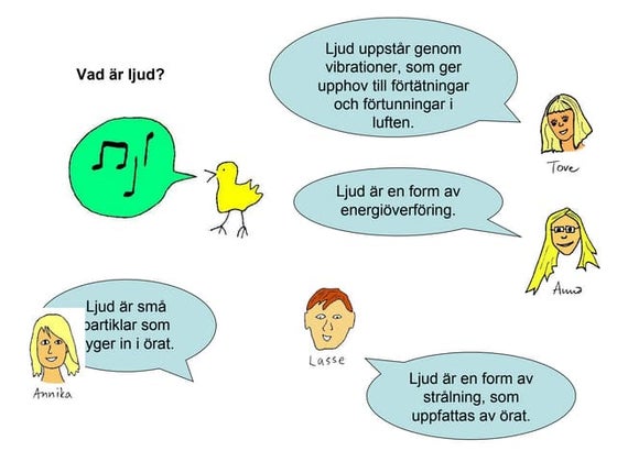 Våra 5 sinnen | PPTX