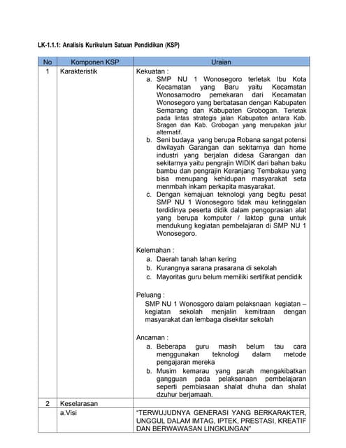 LK-7 Penyusunan Modul P5 dan PPRA PPG PAI 2024.pdf