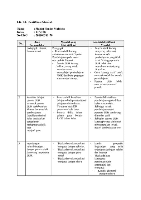 Ini adalah materi mengenai Manfaat_Himpunan_Data_Terstruktur | PPTX