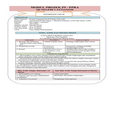 LK-10 MODUL P5 - PPRA SUHAENI.pdf