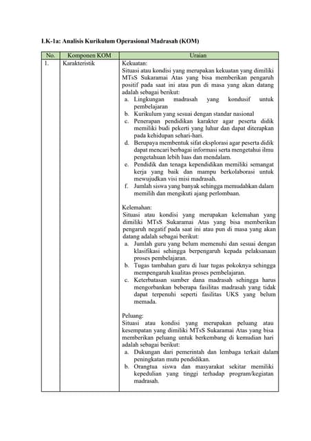 Contoh-Studi-Kelayakan-Pendirian-Smk-HASSAN-ZAIN.pdf