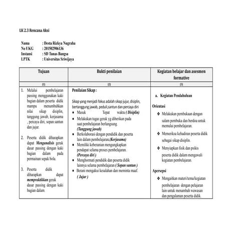 LK-2-3-Rencana-Aksi-Siklus-2-2.pdf