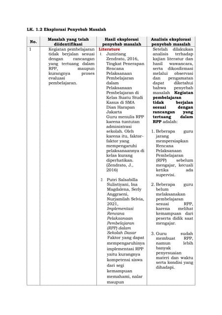 LAPORAN HASIL BELAJAR SISWA PRIVATE.pdf