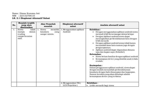 LK Modul 3 - Menentukan Pengalaman Belajar.docx