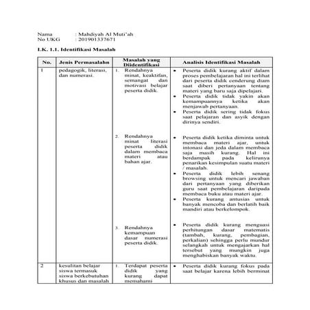 LK. 1.1 identifikasi masalah mahdiyah al mutiah.pdf