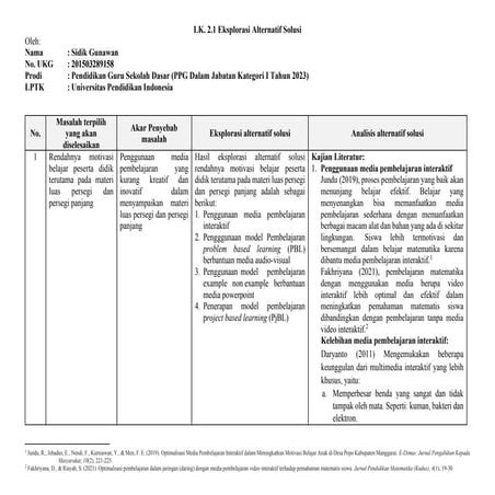 ppt sempro, contoh, dan templatenvduxbvj | PPTX