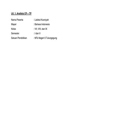 LK. Analisis CP TP ATP_1_Lailatul Kusniyah.docx