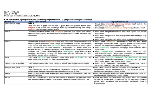Contoh rpp pai sd kelas 4 kurikulum 2013 | DOCX