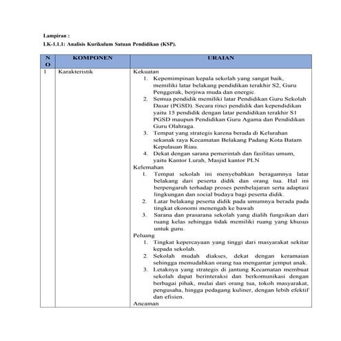 Modul Pembelajaran Merdeka Belajar Berkelanjutan | DOCX