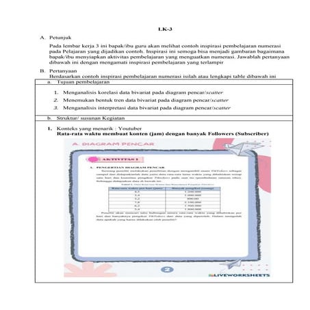 LK-3_Matematika Berbasis Numerasi_ok.docx