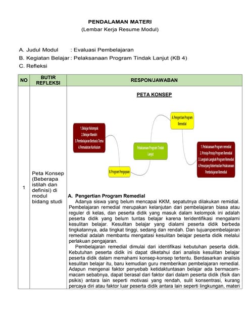 Contoh rpp pai sd kelas 4 kurikulum 2013 | PDF