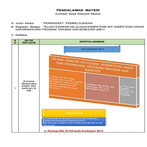 LK- RESUME KB 1.docx