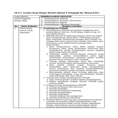 LK 0.1 PEDAGOGIK MODUL 3_okey.docx