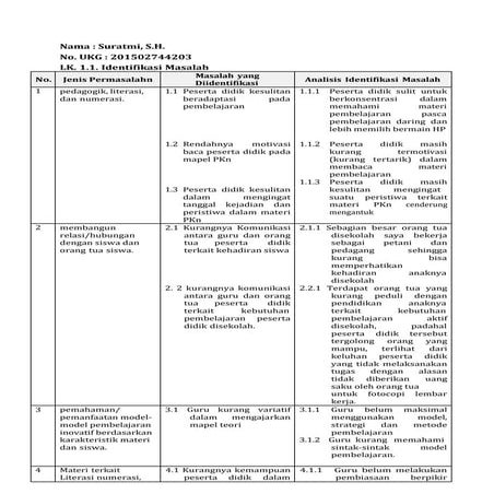 LK 01 SURATMI FIX.pdf