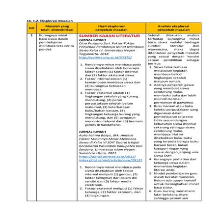 LK 1.2 Eksplorasi Masalah.pdf