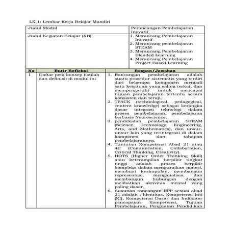 LK 1 - MODUL 4 PEDAGOGIK.docx