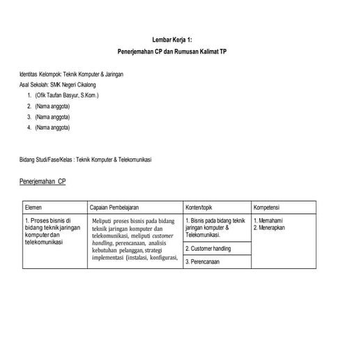 LK 1 Penerjemahan CP dan Merumuskan Kalimat TP.docx