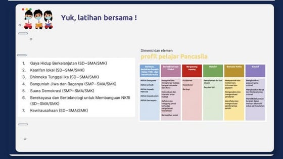 contoh untuk referensi presentasi MODUL.pptx